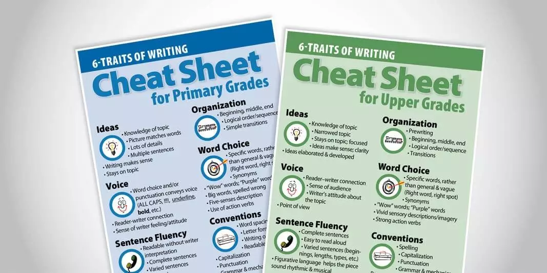 Track writing skills with a yearlong 6-Traits bulletin board