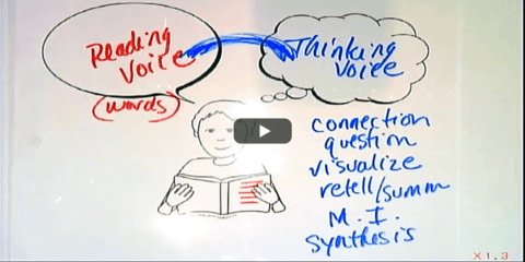 Use text to model the Distracting Voice