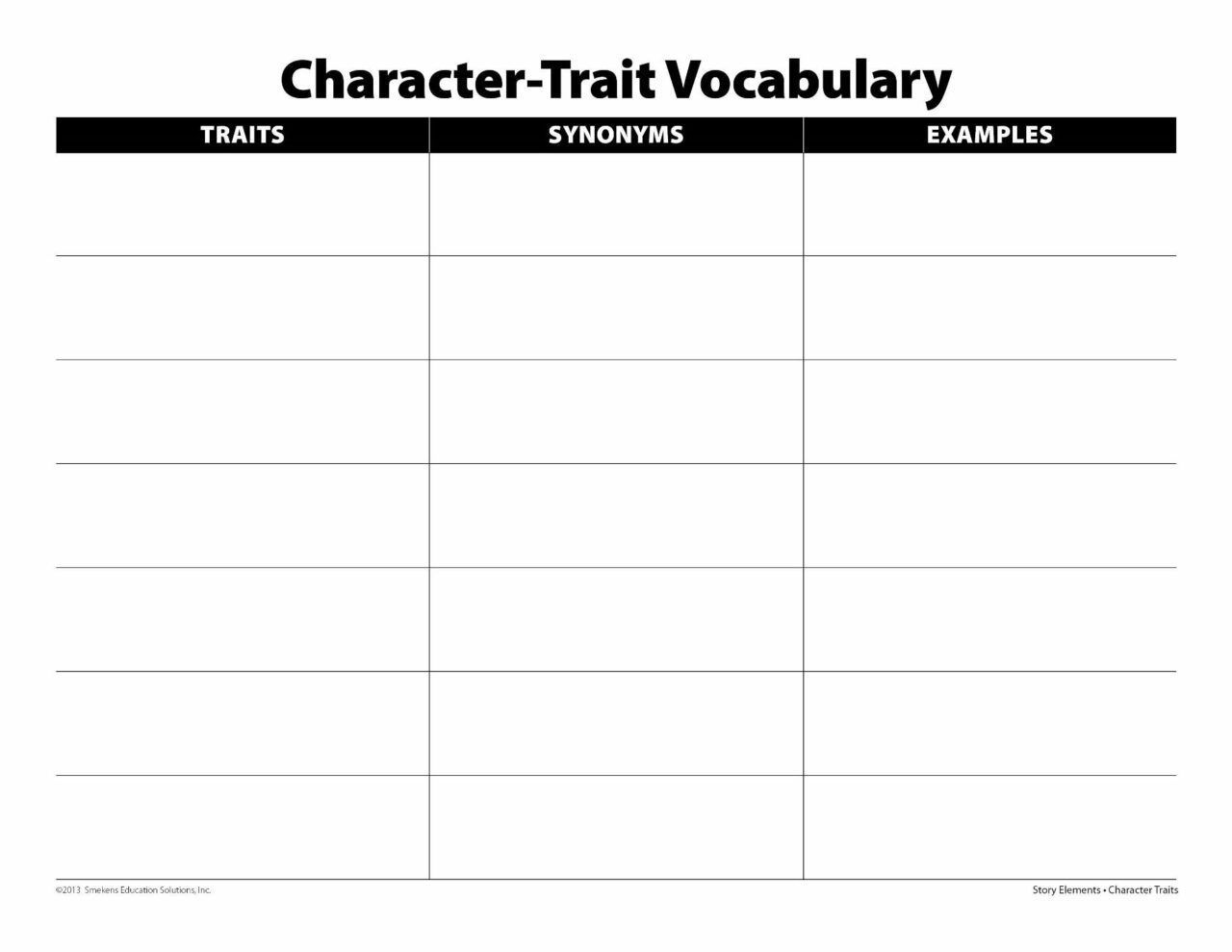 Clarify character traits versus feelings | Smekens Education