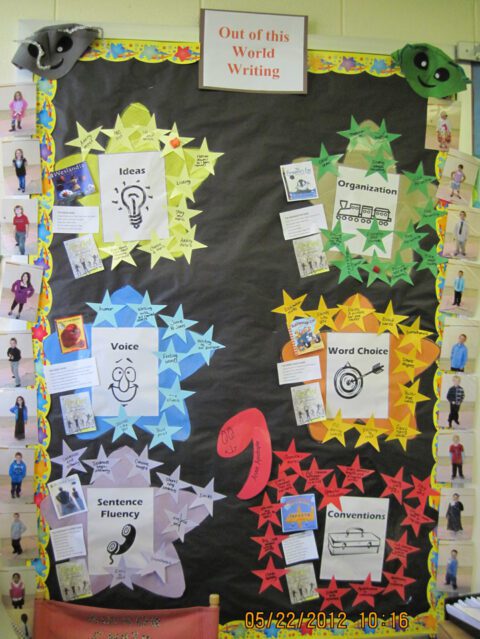 Create Yearlong 6-Traits Bulletin Boards