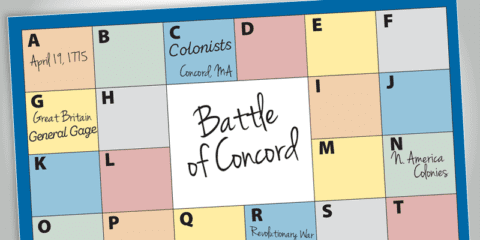 Brainstorm details & take notes using the ABC Chart