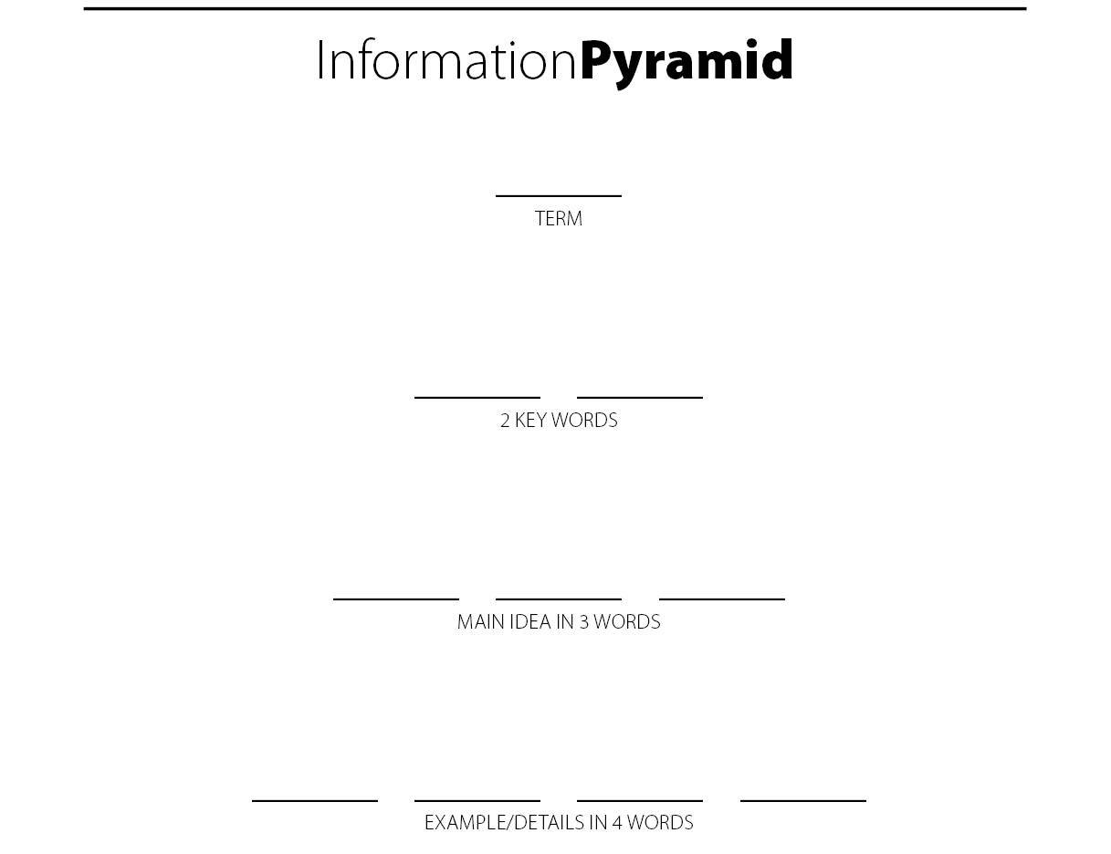 Teaching with Technology - Smekens Education Solutions