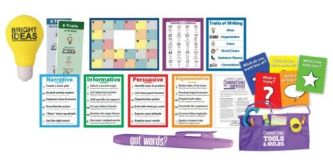 The Ultimate Guide to the 6 Traits of Writing | Smekens