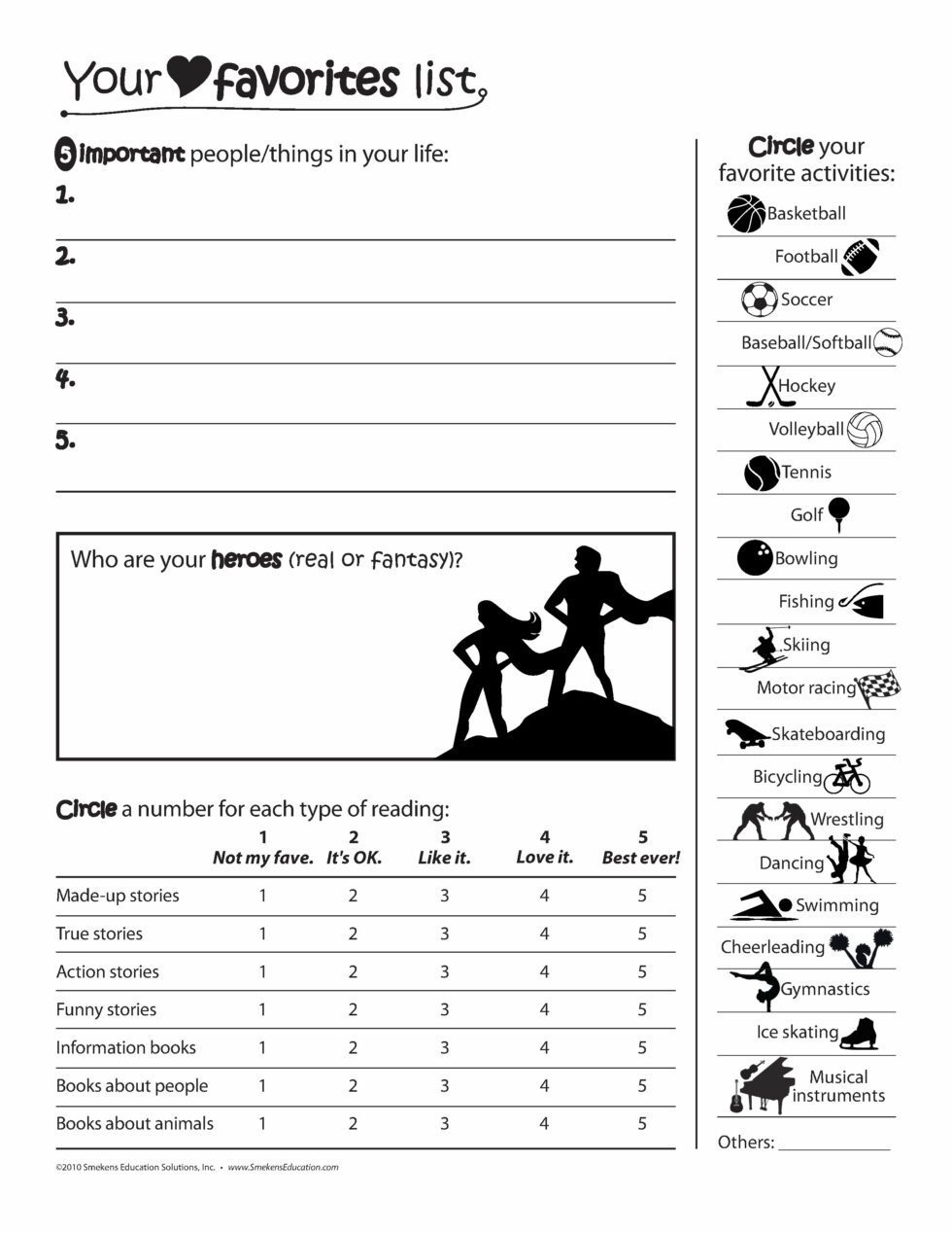 Inventory your readers' interests