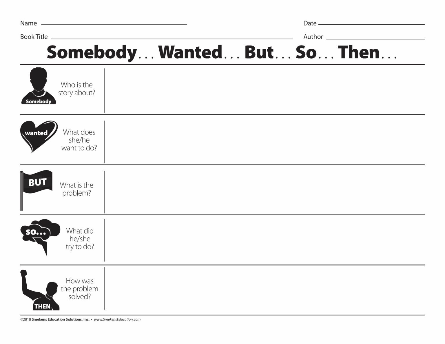 Summarize Stories with Somebody, Wanted, But, So, Then