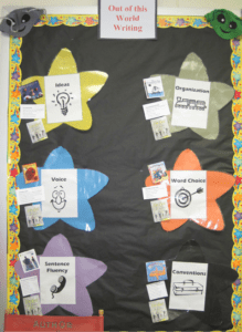 Track writing skills with a yearlong 6-Traits bulletin board