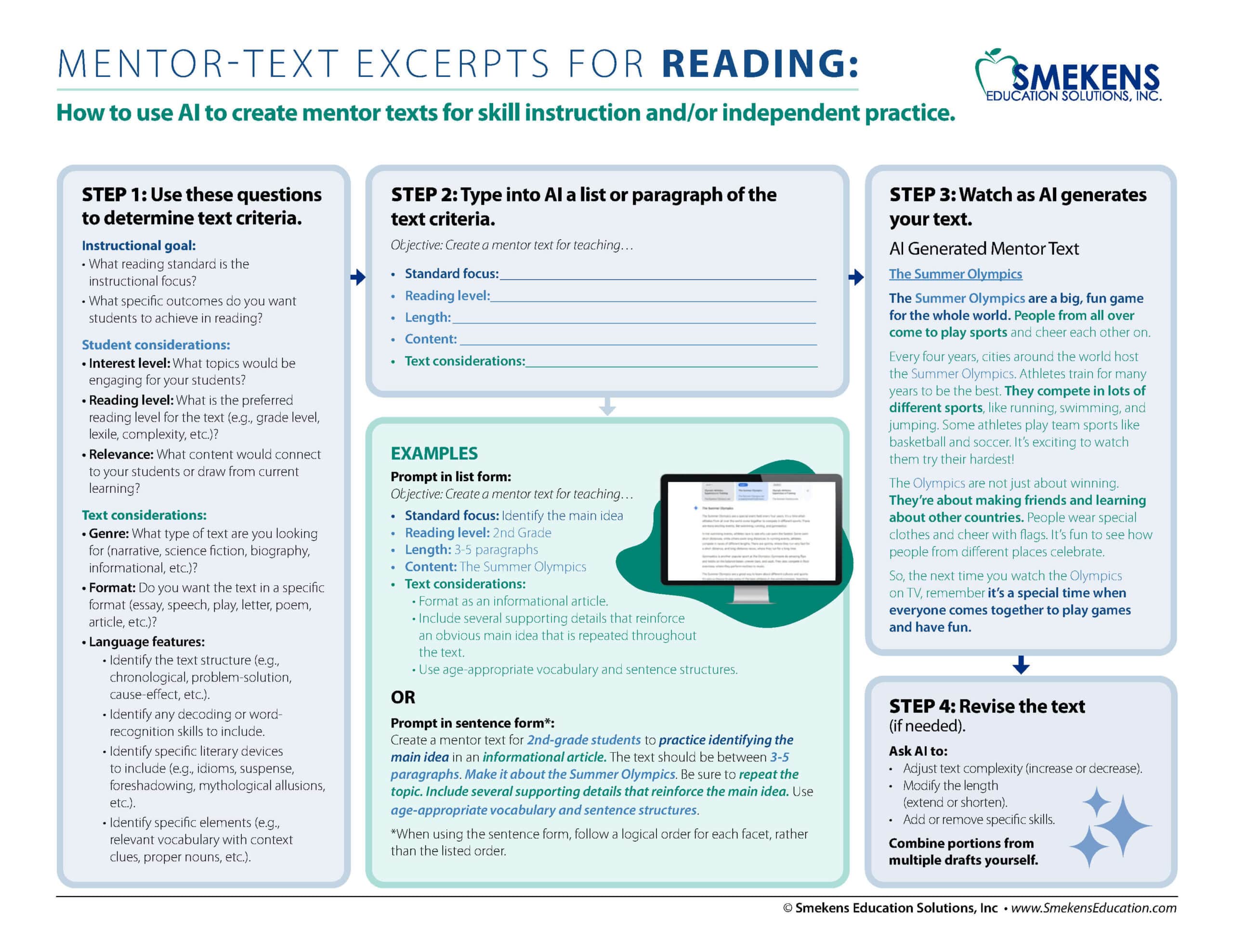 Teaching with Technology - Smekens Education Solutions